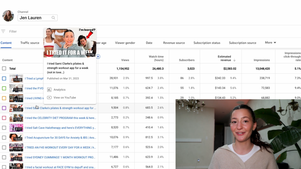 The Hidden Truth Behind the Wellness Wheel: Unraveling Jen Lauren's ...